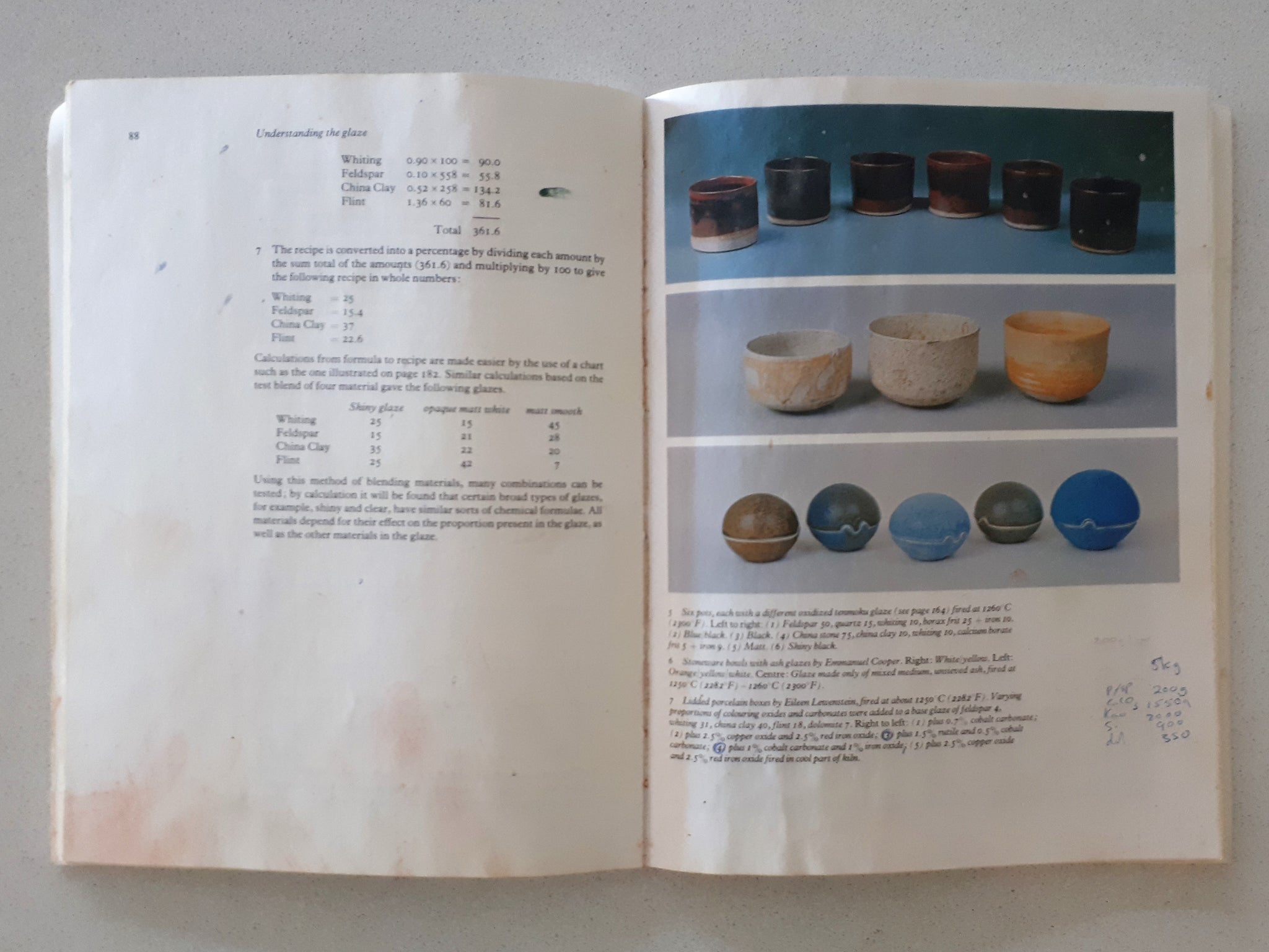 Glazes For The Studio Potter by Emmanuel Cooper & Derek Royle – Morgan ...