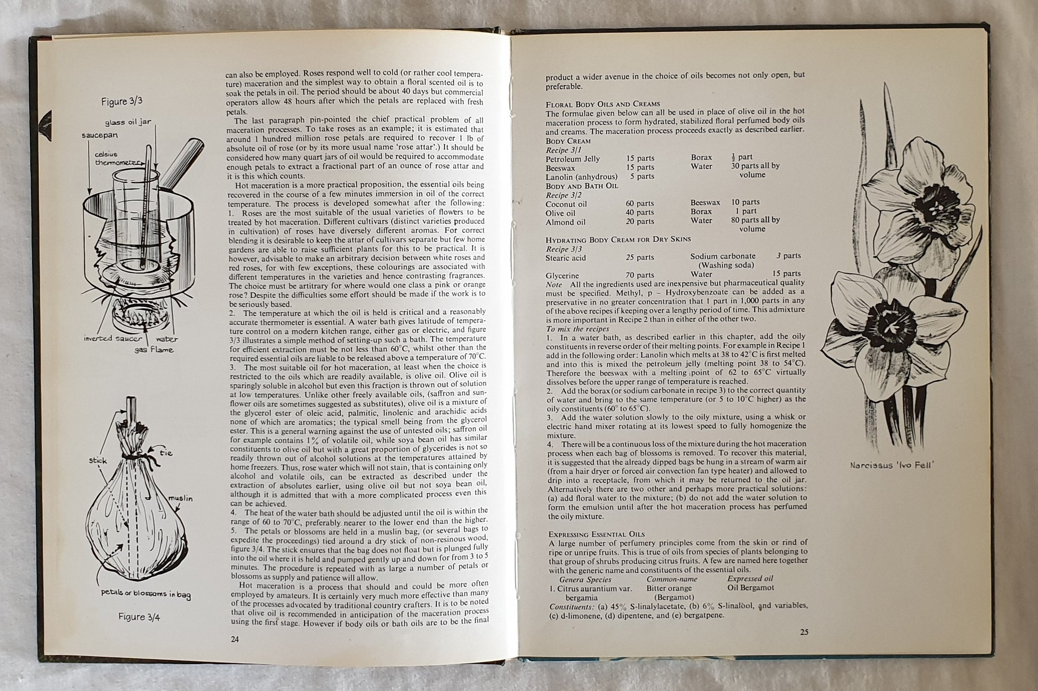 Perfumery - Glen Pownall's Creative Leisure Series – Morgan's Rare Books