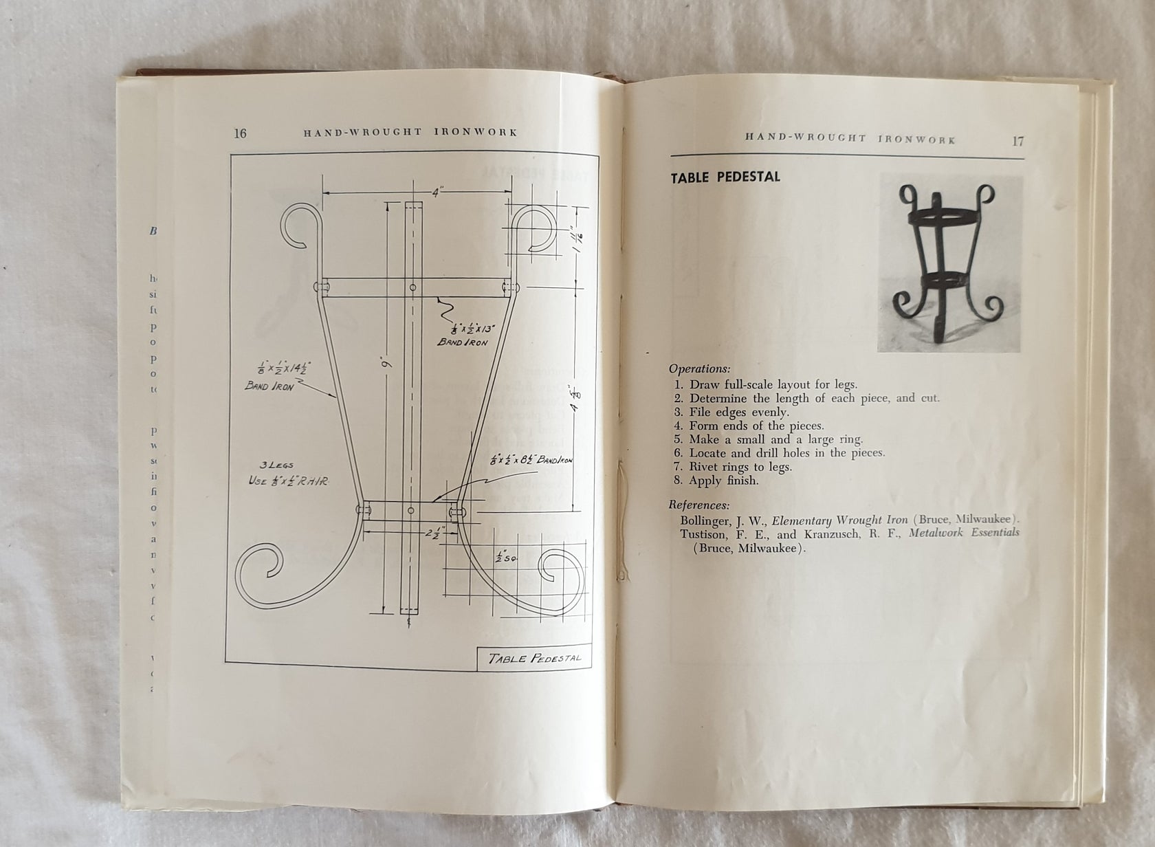 Hand-Wrought Ironwork by Edward F. Krom and Peter J. Paige – Morgan's ...