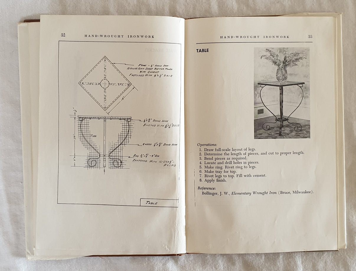 Hand-Wrought Ironwork by Edward F. Krom and Peter J. Paige – Morgan's ...