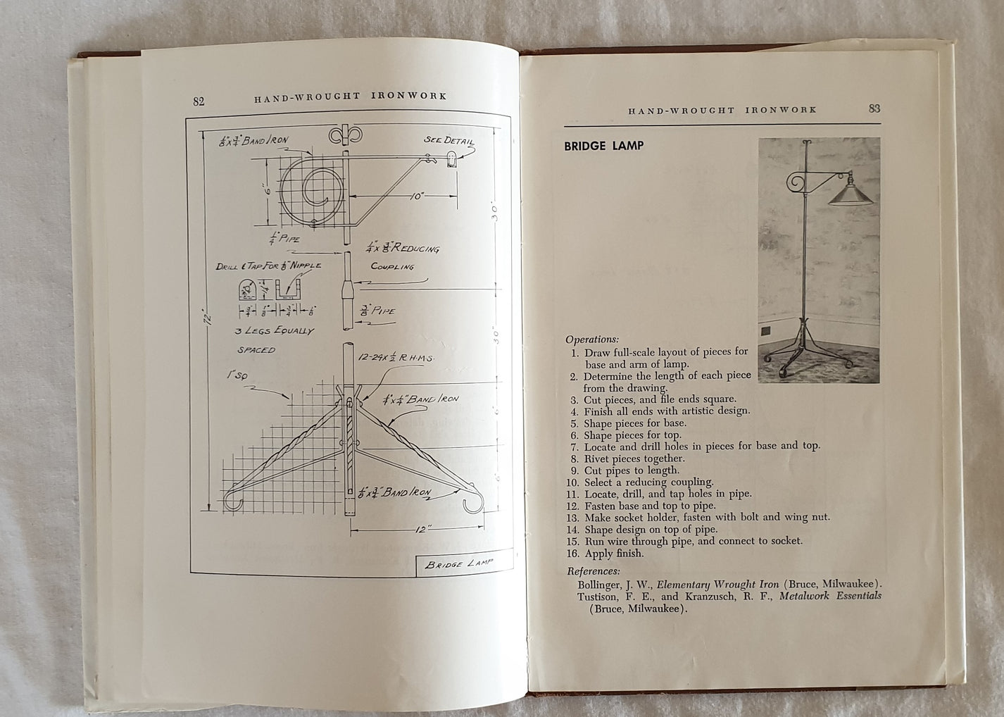 Hand-Wrought Ironwork by Edward F. Krom and Peter J. Paige – Morgan's ...