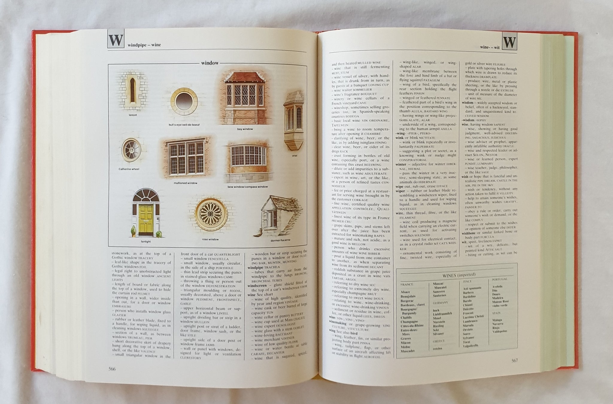 Reader’s Digest Reverse Dictionary – Morgan's Rare Books