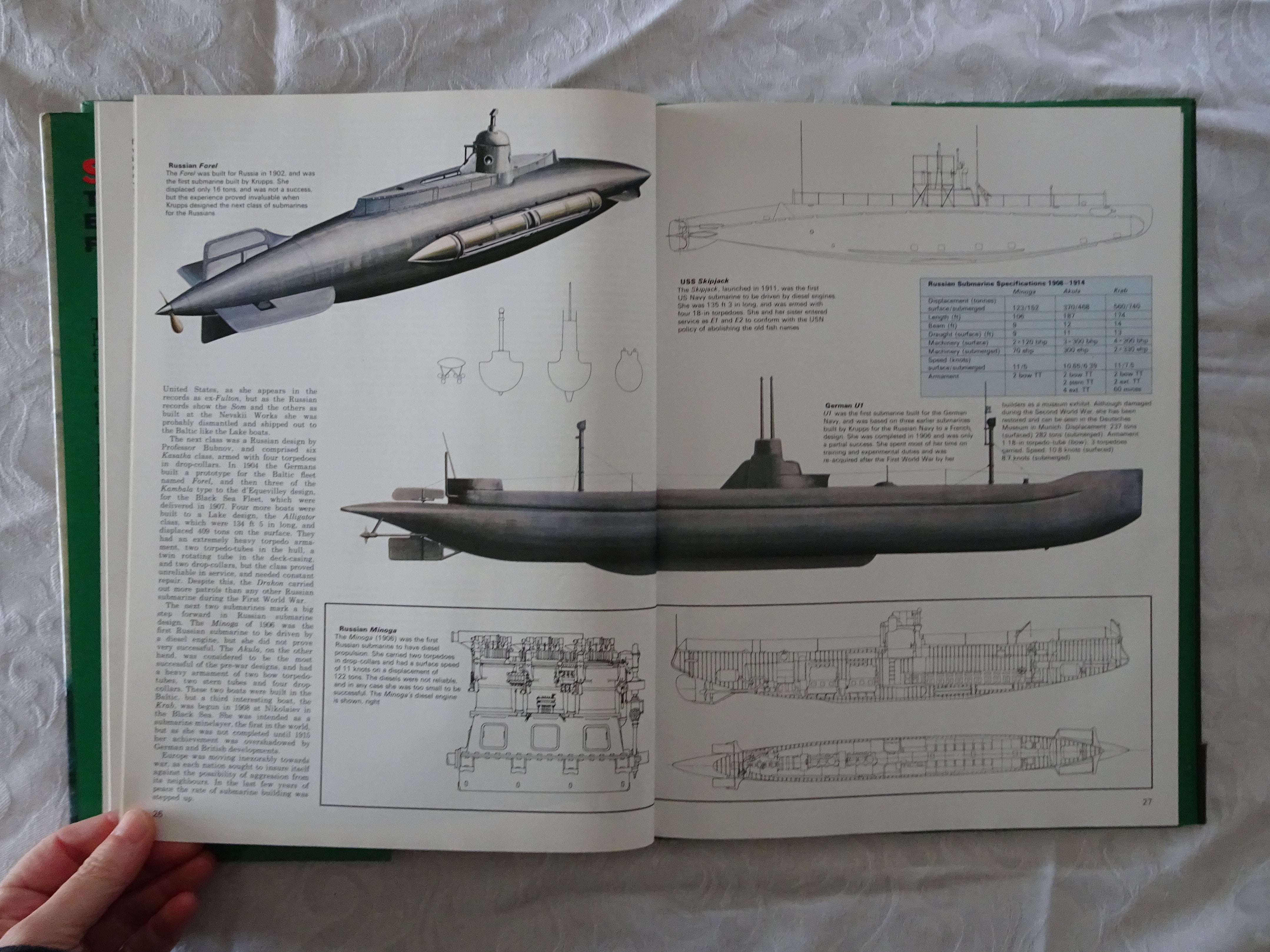 Submarines by Antony Preston – Morgan's Rare Books