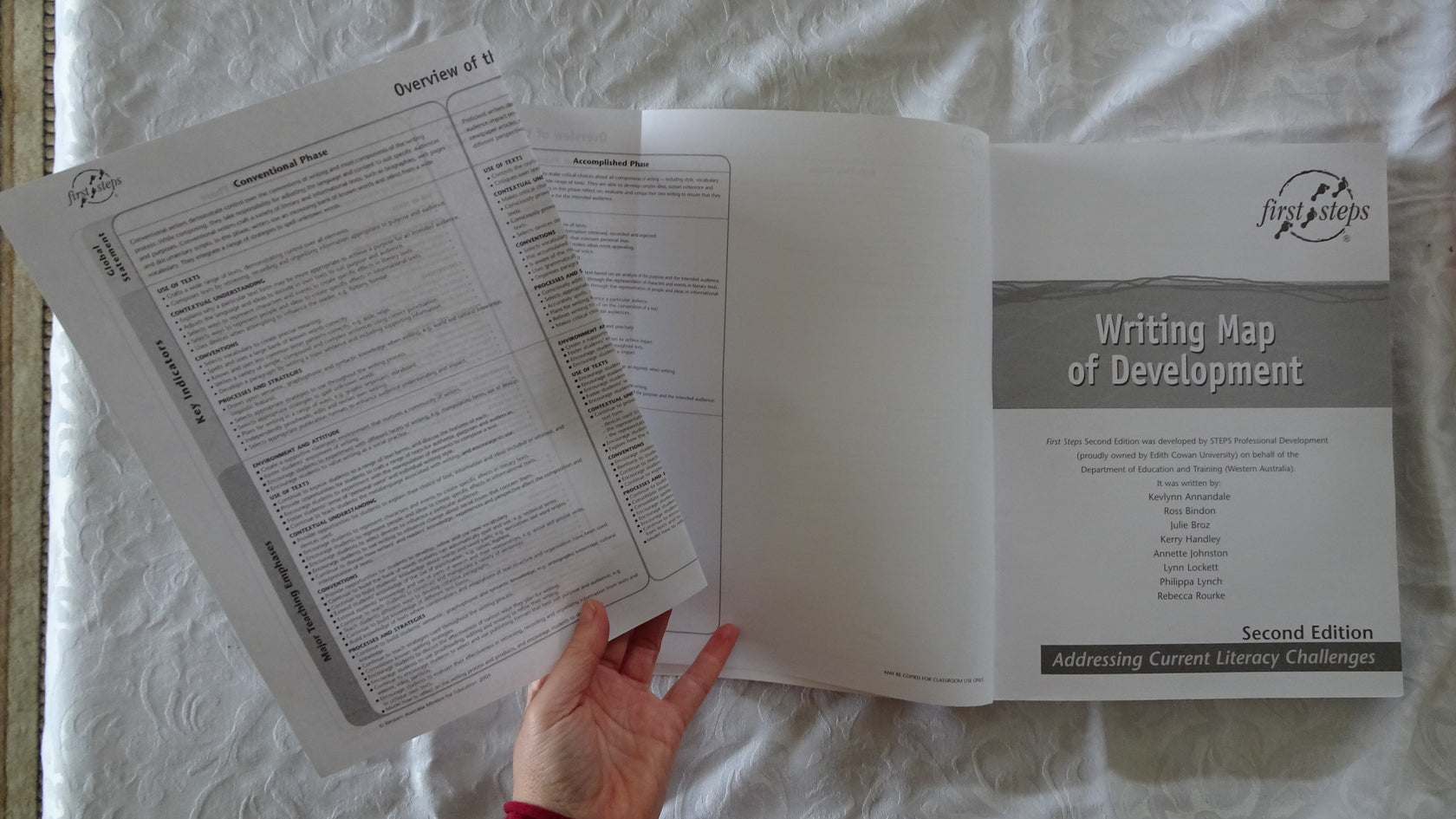 First Steps Writing Map of Development – Morgan's Rare Books